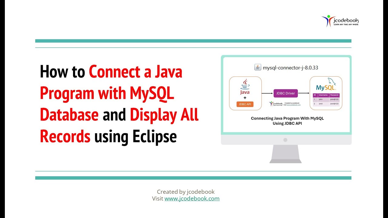 83 How To Connect A Java Program With Mysql Database And Display All