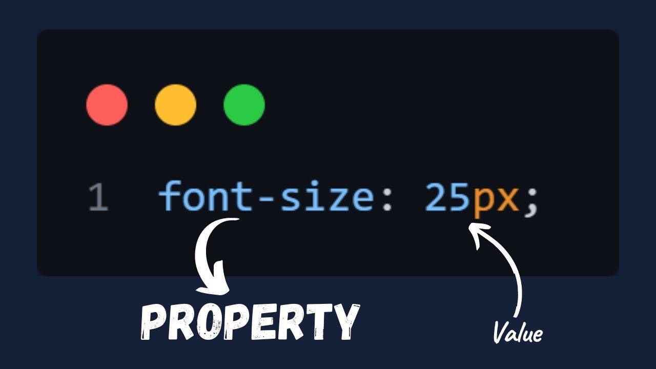 Css Properties For Beginners Youtube