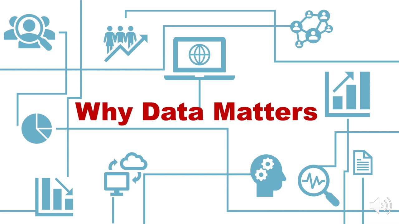 Data Video 1 Why Data Matters Youtube