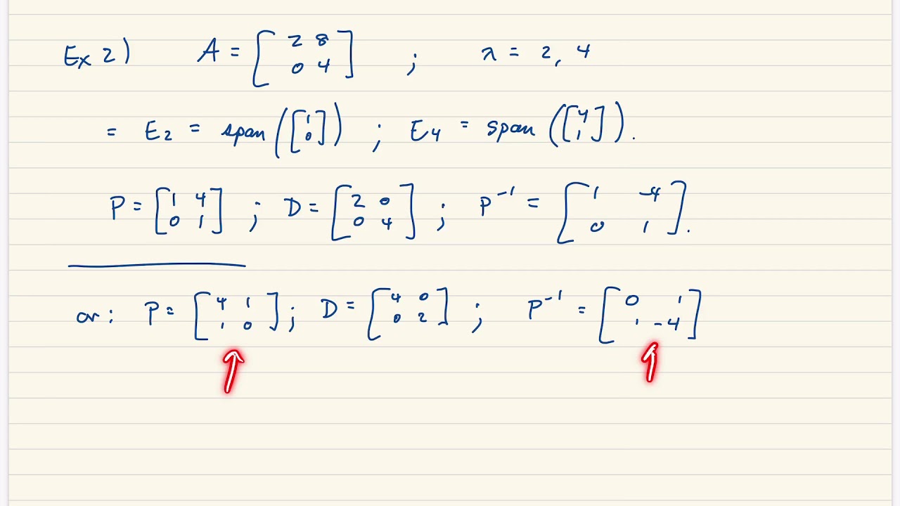 Diagonalization 6 Examples Youtube