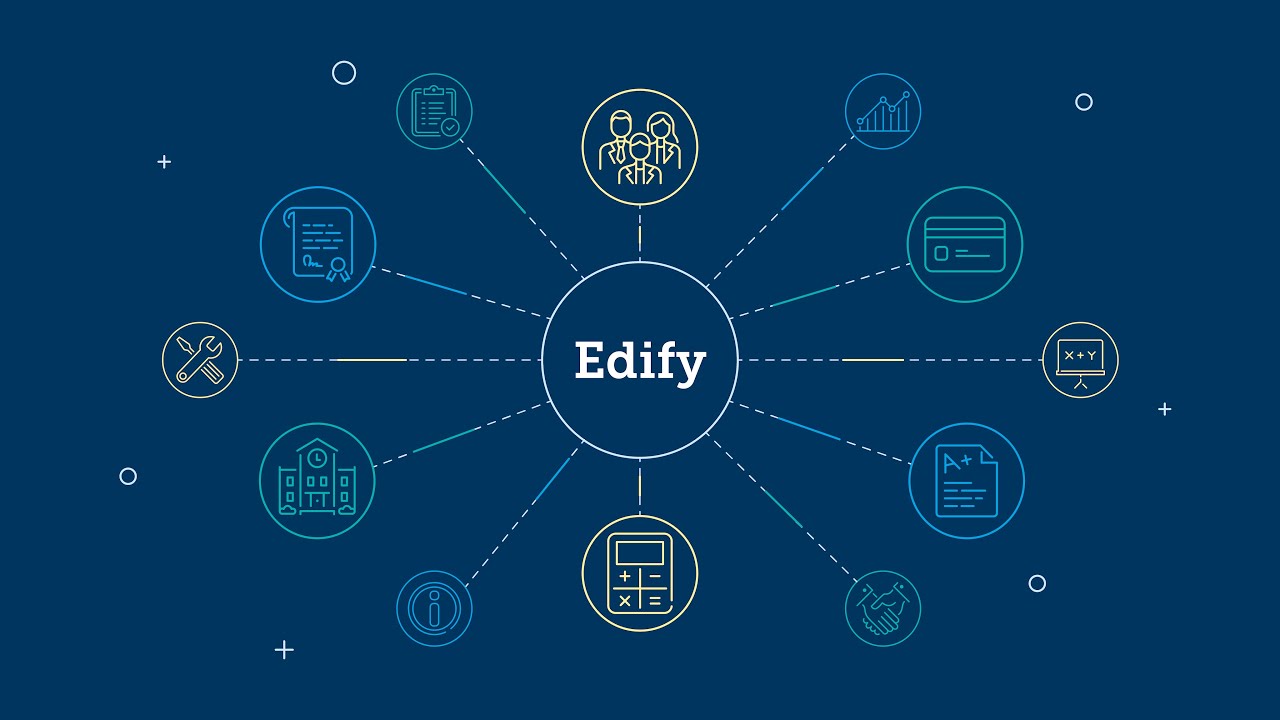 Eab Edify Overview Youtube
