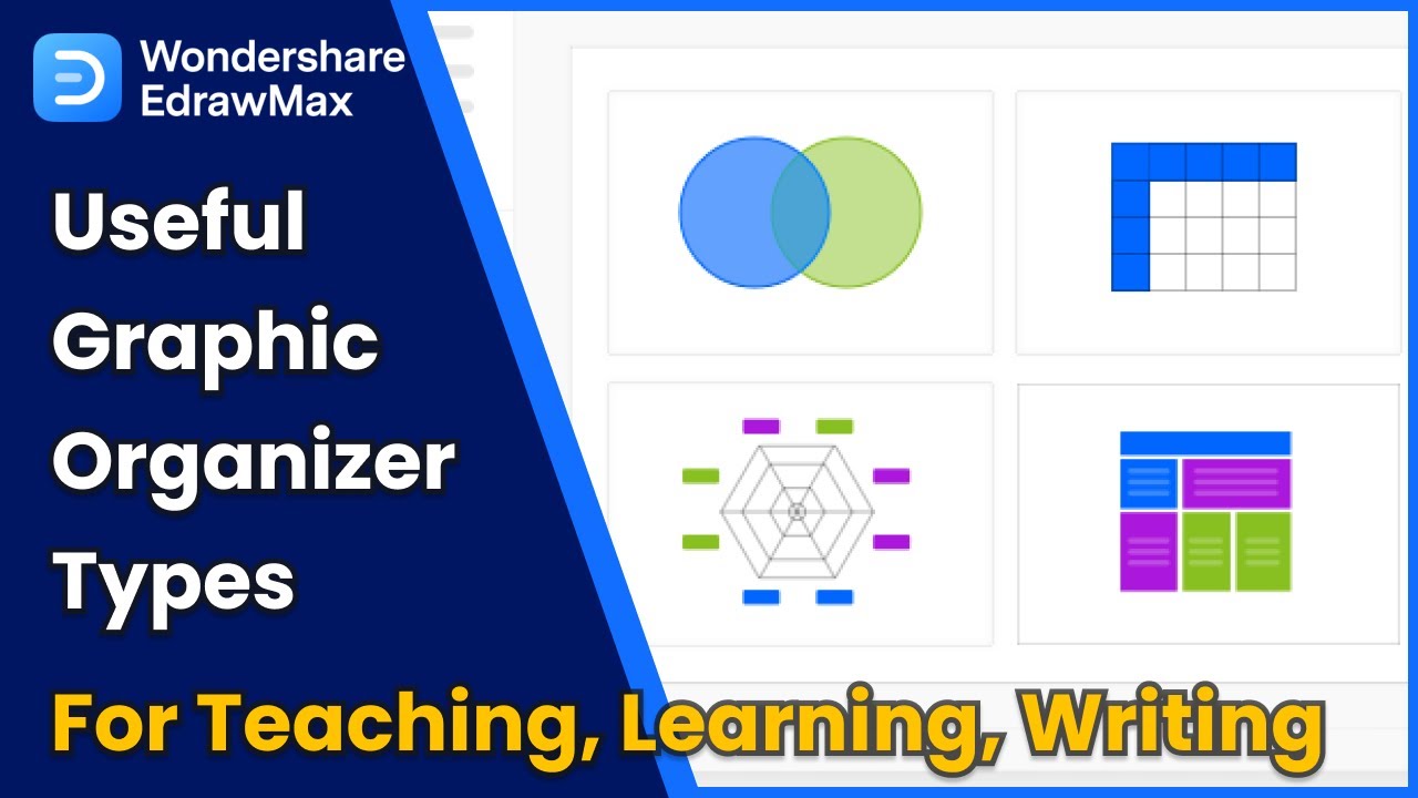 Useful Graphic Organizer Types For Teaching Learning And More Youtube