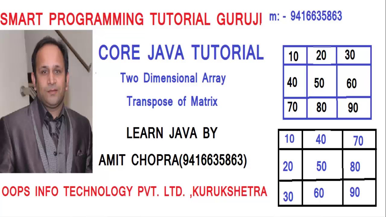 Transpose Of Matrix In Java Program In Hindi Youtube