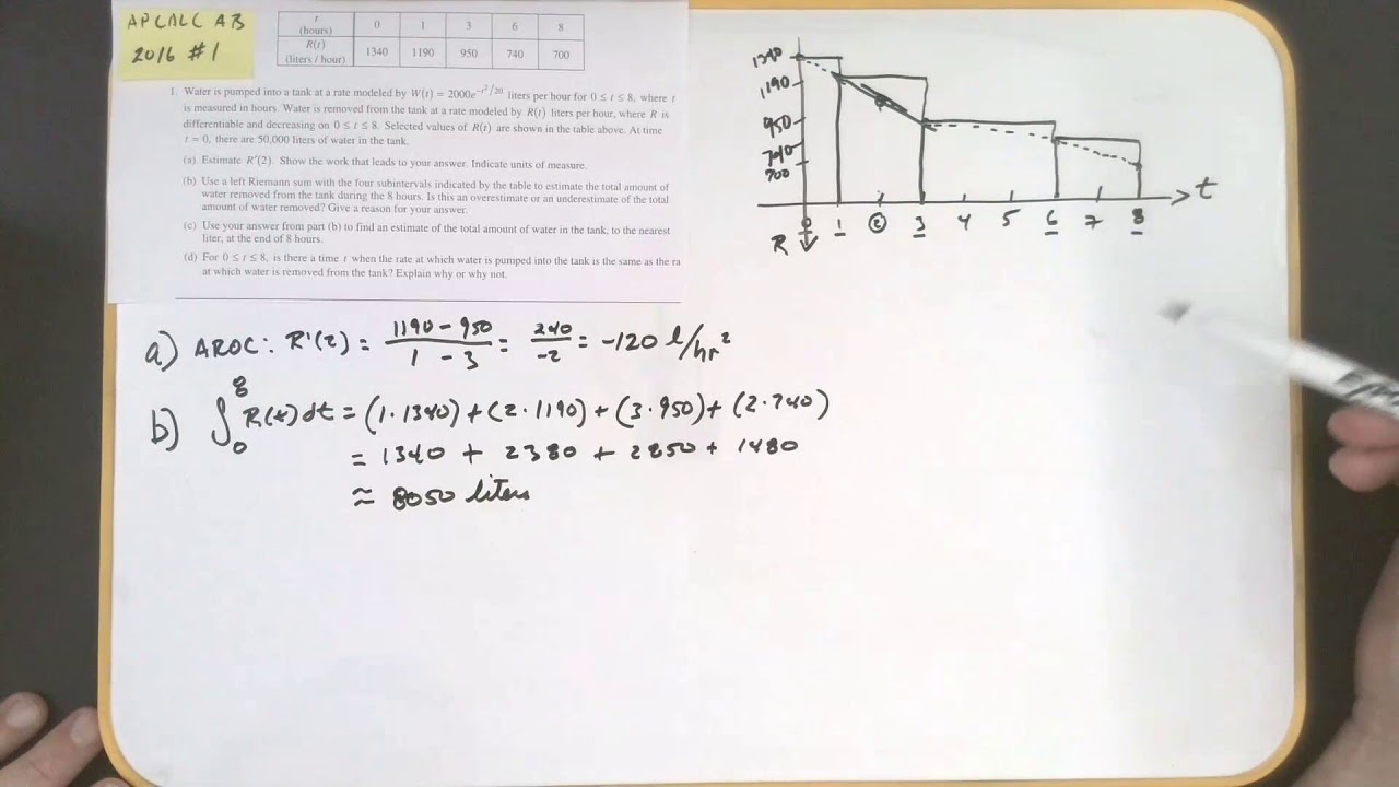 Ap Calc Ab Frq 2016 1 Youtube