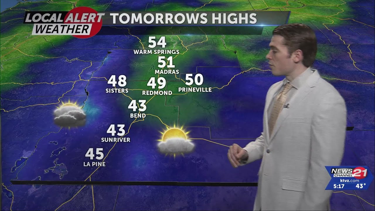 Scattered Snow Showers Today But Warming Trend Begins Tomorrow Youtube