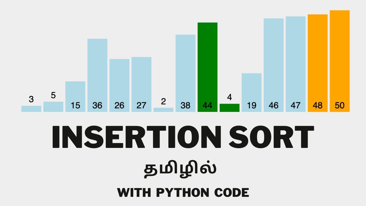 Insertion Sort Algorithm Tamil Youtube