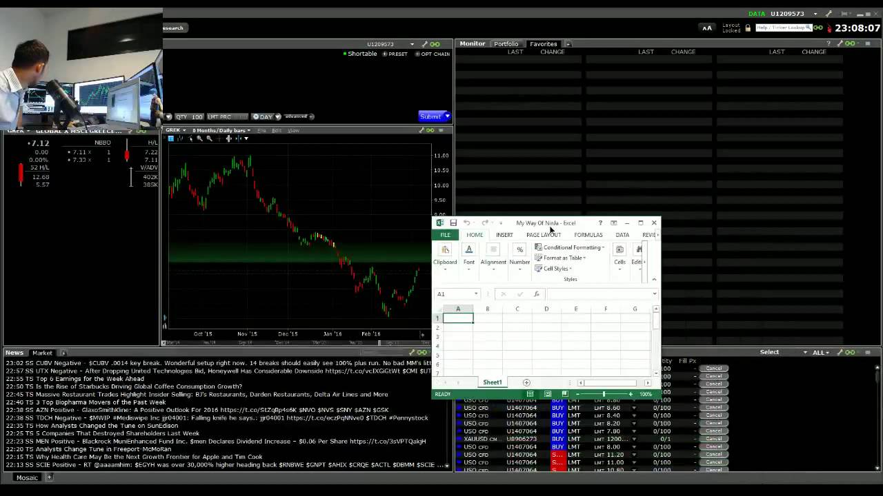 Hedge Fund Manager 004 Youtube