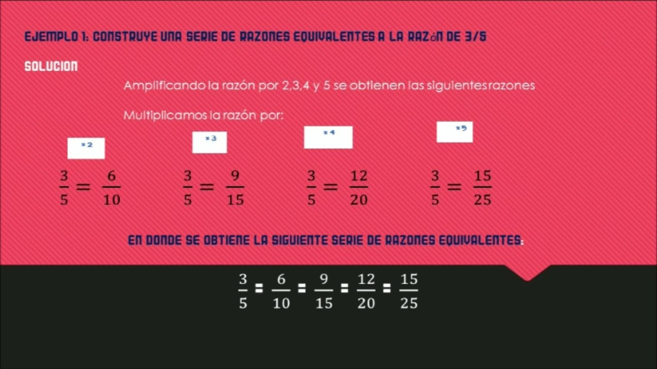 Serie Razones Equivalentes Youtube