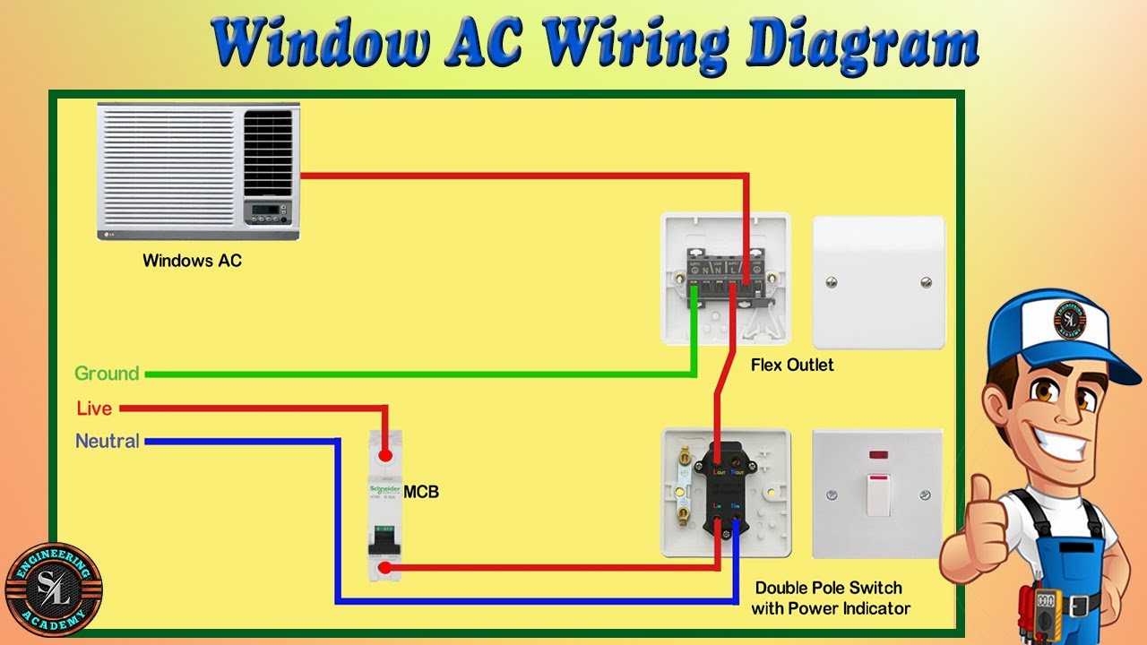 Window Ac Wiring Diagram Window Ac Connection Diagram Youtube