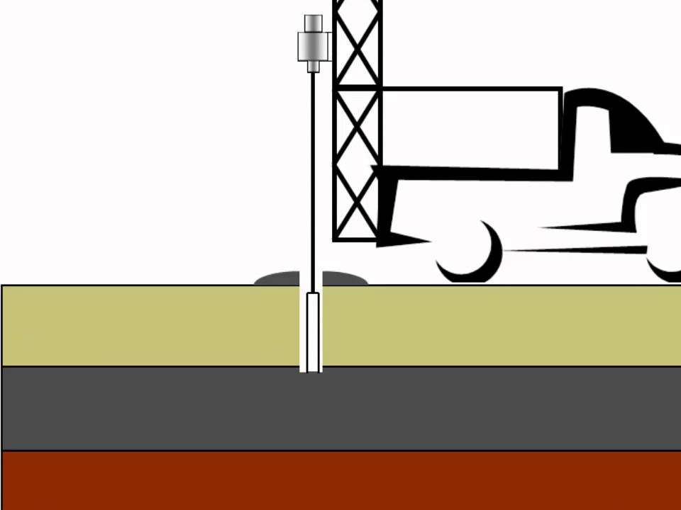 Drilling And Sampling Youtube