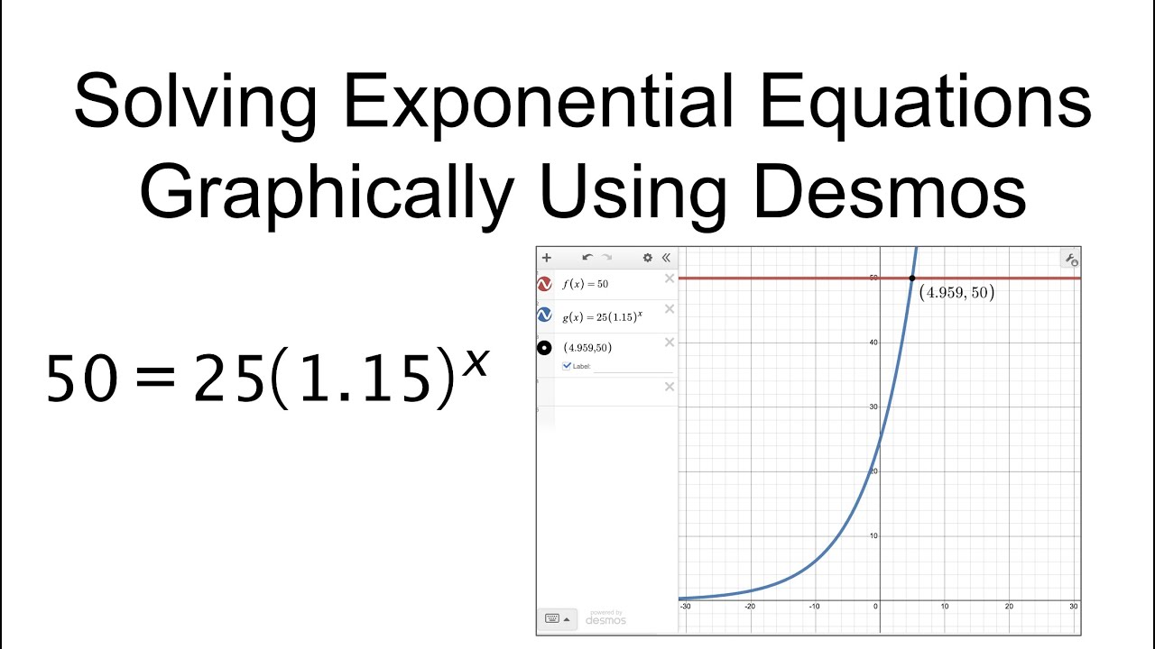 How To Solve Exponential Equations Using Desmos Youtube