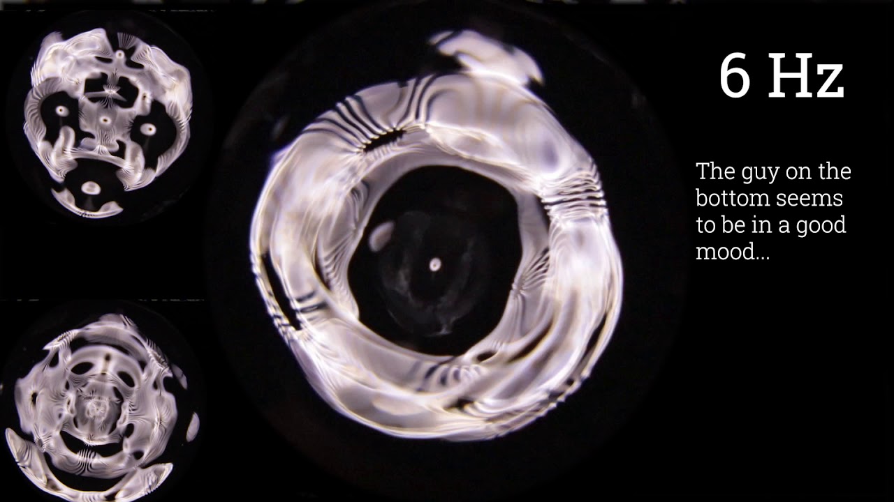 Cymatics Experiment 1hz 10hz Square Wave Sound Visualization Youtube