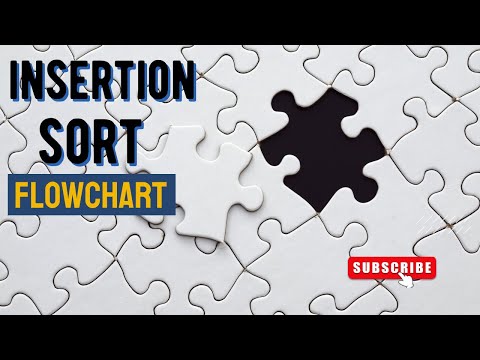 Insertion Sort Flowchart Youtube