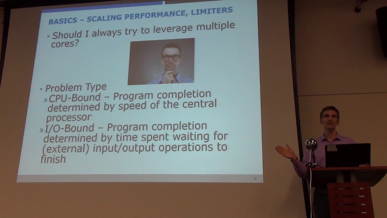 Concurrent Programming In Python By Jim Small Youtube