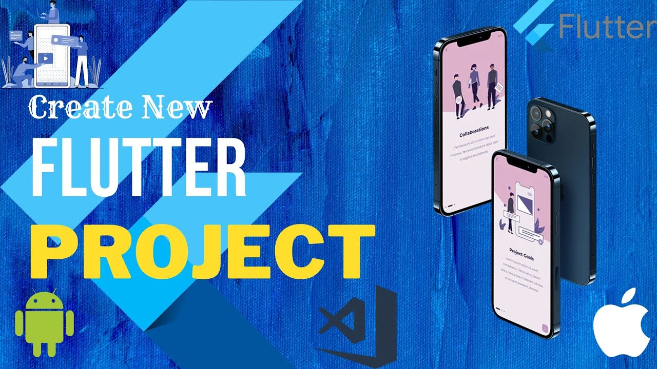 How To Create Flutter Project In Visual Studio Code Dibujos Cute Para