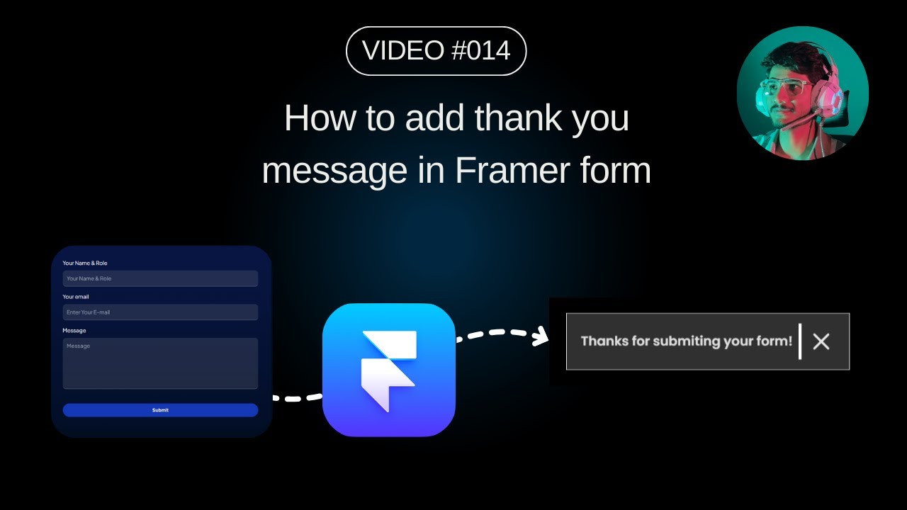 How To Add A Custom Thank You Message On Form Submission In Framer Form