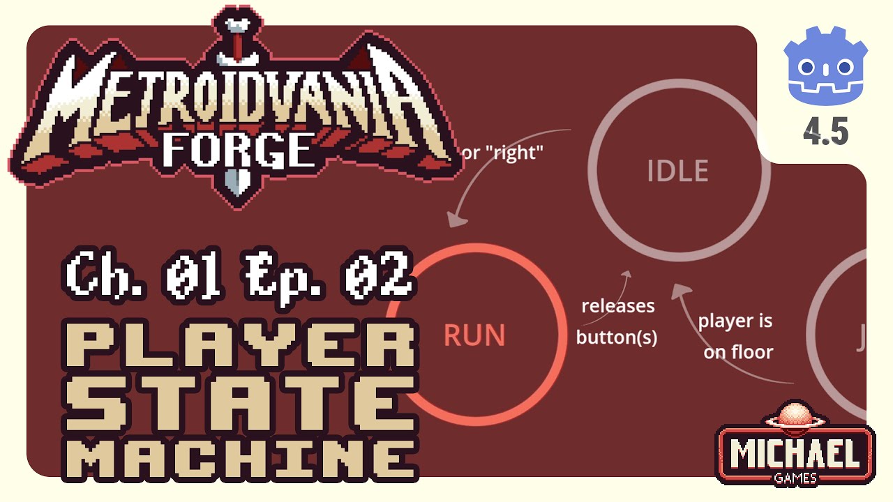 рџ 01 вђј рџ ј02 вђј Player State Machine вђј Metroidvania Forge Godot 4 Tutorial