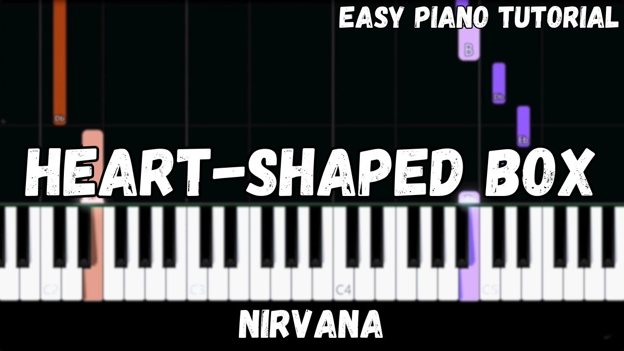 Nirvana Heart Shaped Box Easy Piano Tutorial Chords Chordify