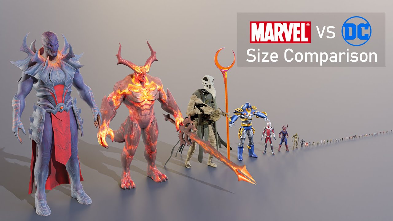 Marvel Vs Dc Size Comparison 3d Animation Youtube