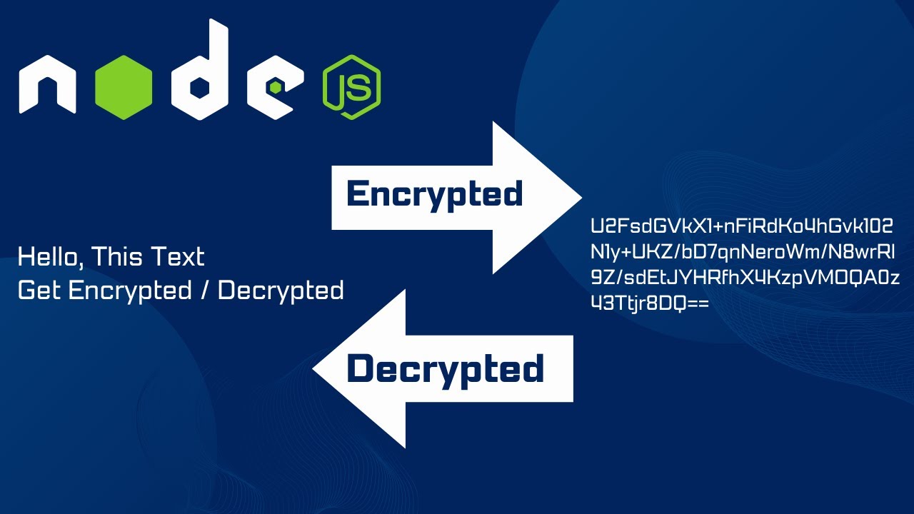 Nodejs Data Encryption Decryption Using Cryptojs Module Nodejs