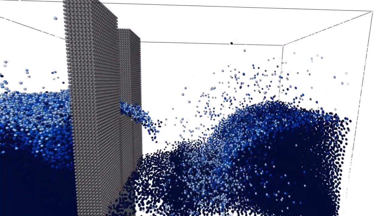 Smoothed Particle Hydrodynamics Sph Fluid Simulation Youtube