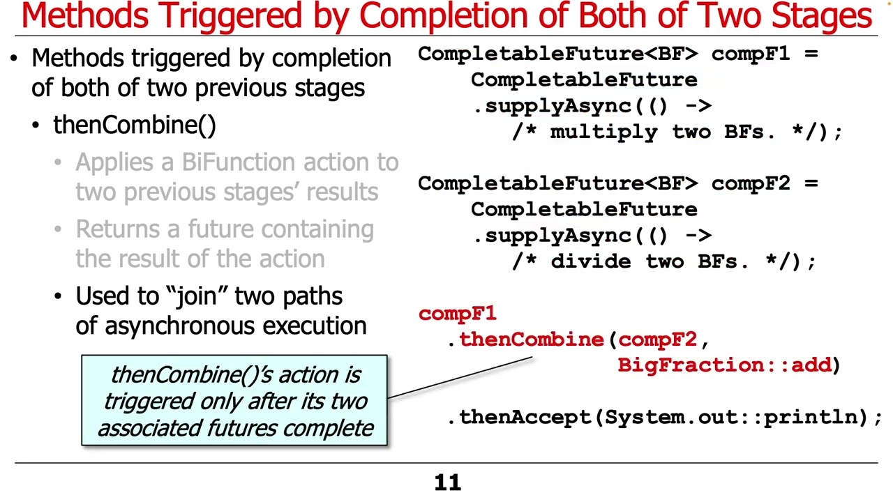 Advanced Java Completablefuture Features Two Stage Completion Methods