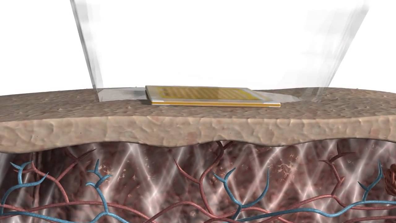 Vtouch Technology Youtube