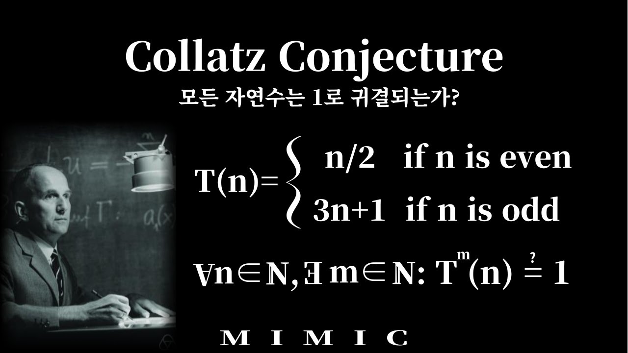 Collatz Conjecture Youtube