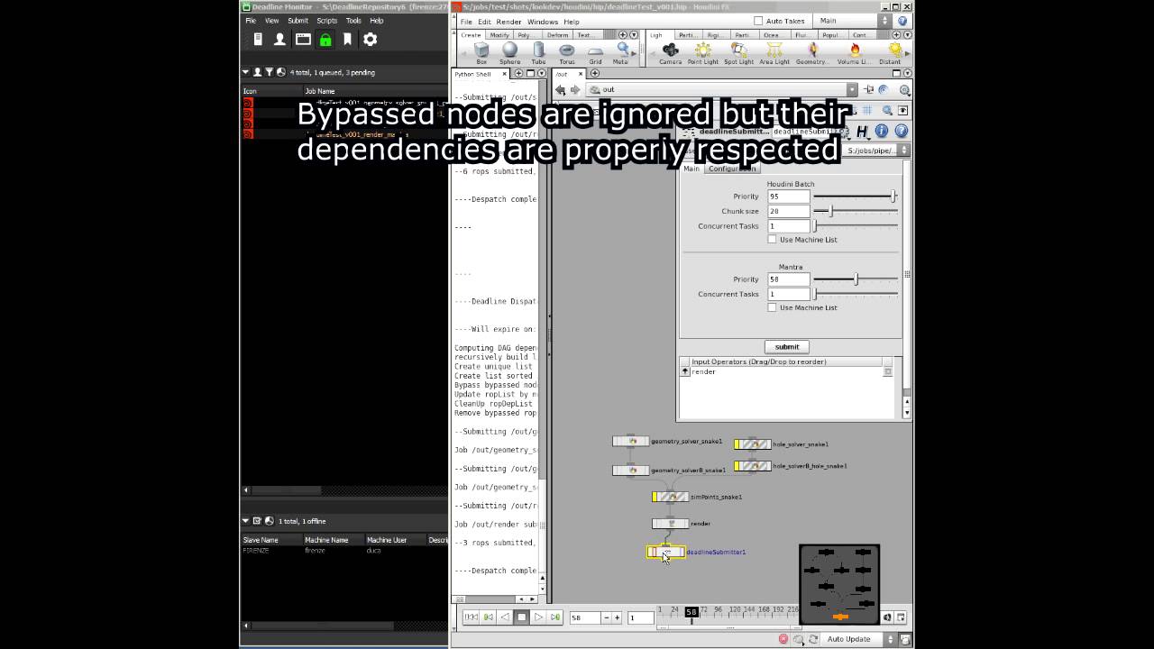 Submittodeadline Overview Youtube