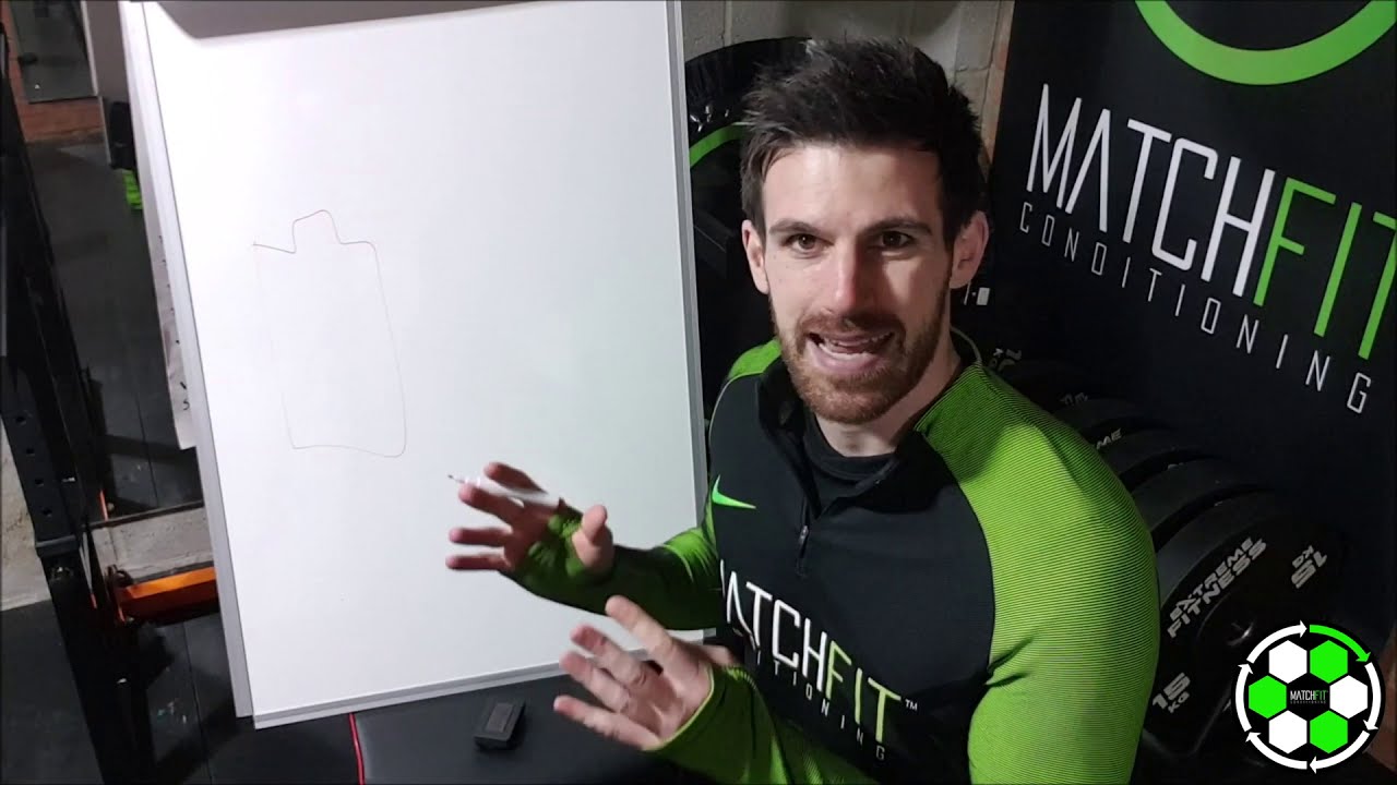 The Pre Match Checklist
