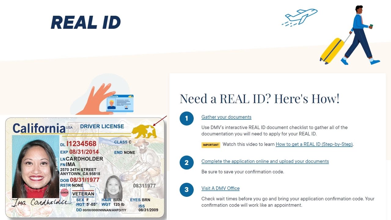 How To Renew Your Drivers License With Real Id California Real Id