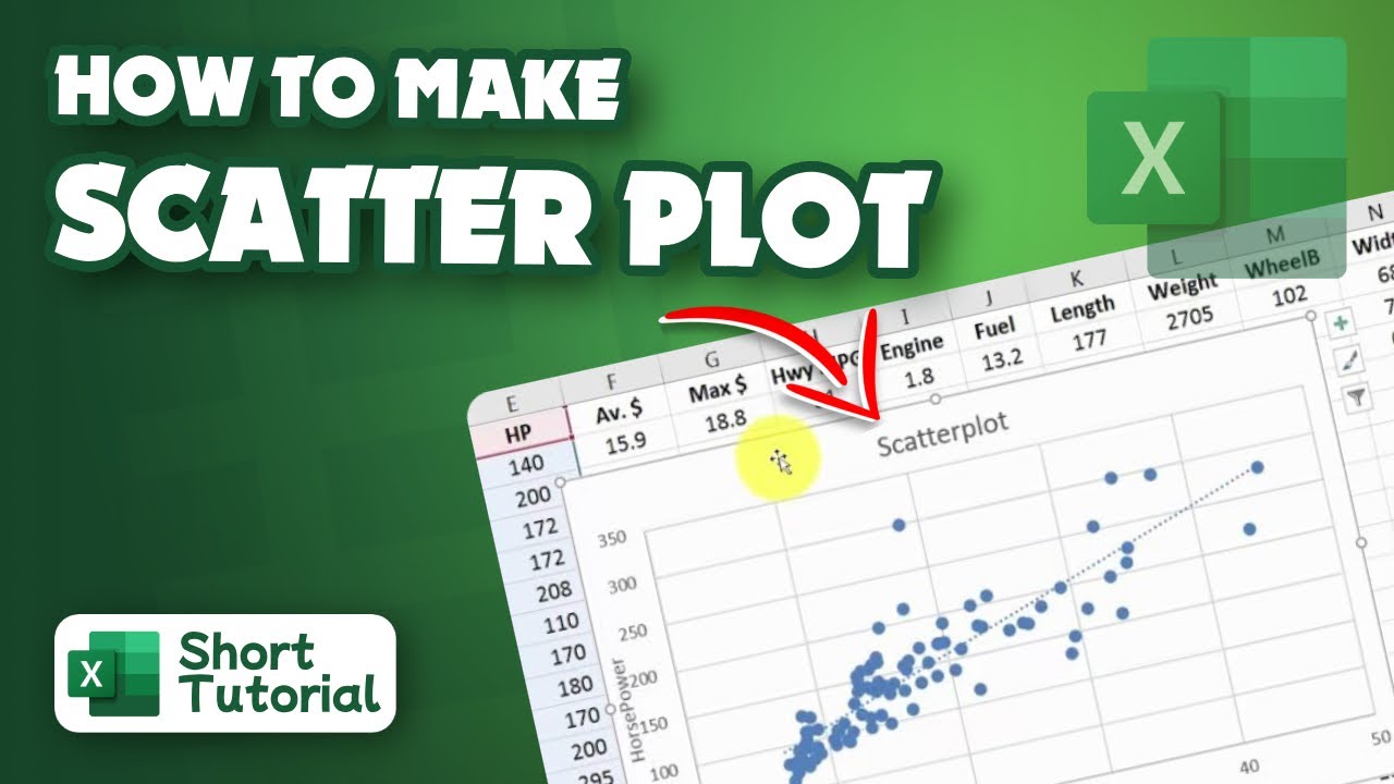 How To Make Scatter Plot In Excel 2024 Initial Solution Youtube