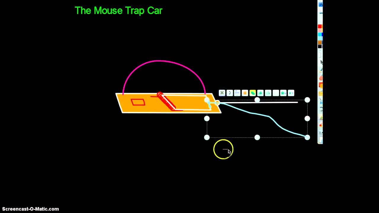 How A Mousetrap Car Works Youtube