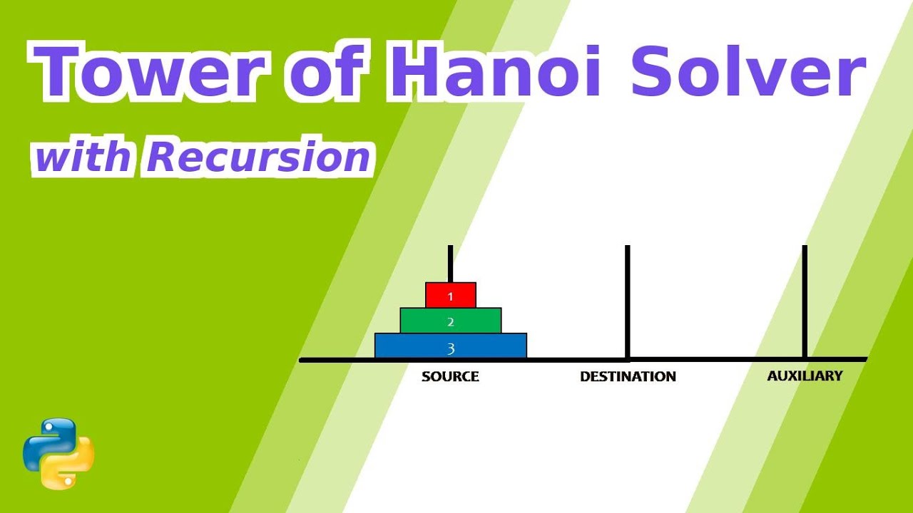 Tower Of Hanoi Solver Using Recursion In Python Youtube