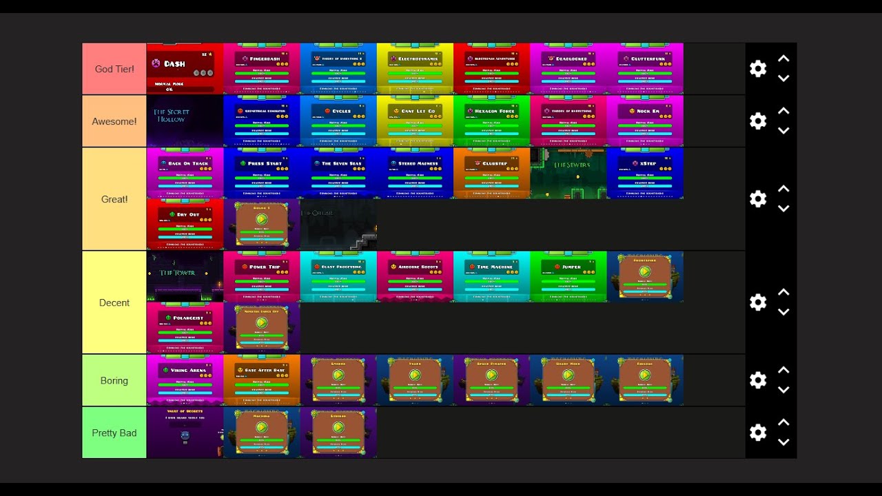 Every Official Robtop Level Tier List Geometry Dash 2 2 Youtube