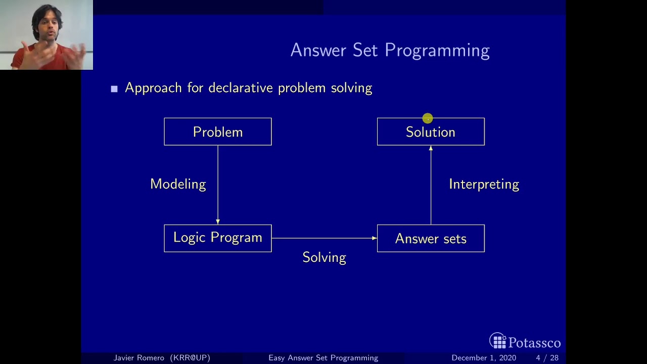 Easy Answer Set Programming Introduction Introduction Youtube