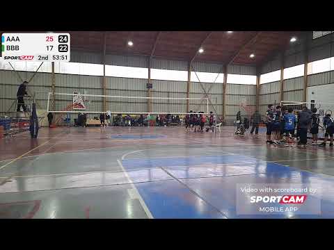 Aaa Vs Bbb 17 05 2025 Youtube
