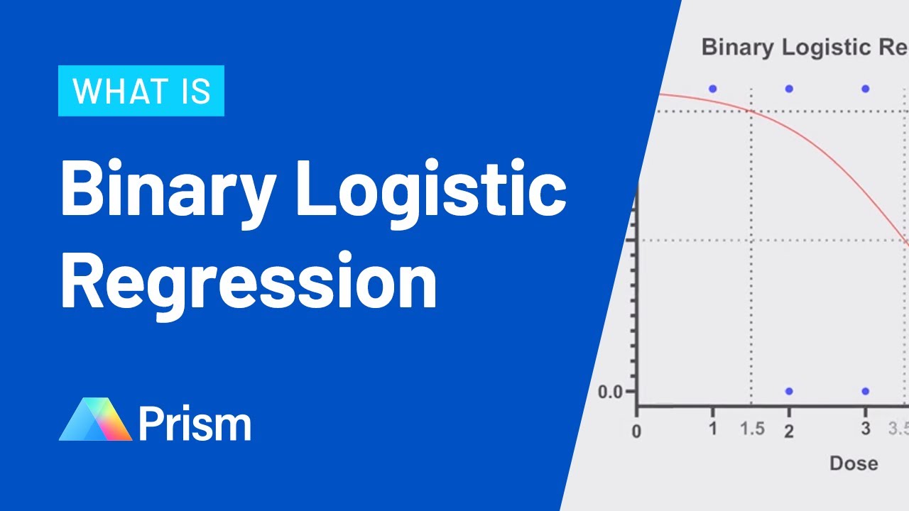 What Is Binary Logistic Regression And Why Do You Need It Youtube