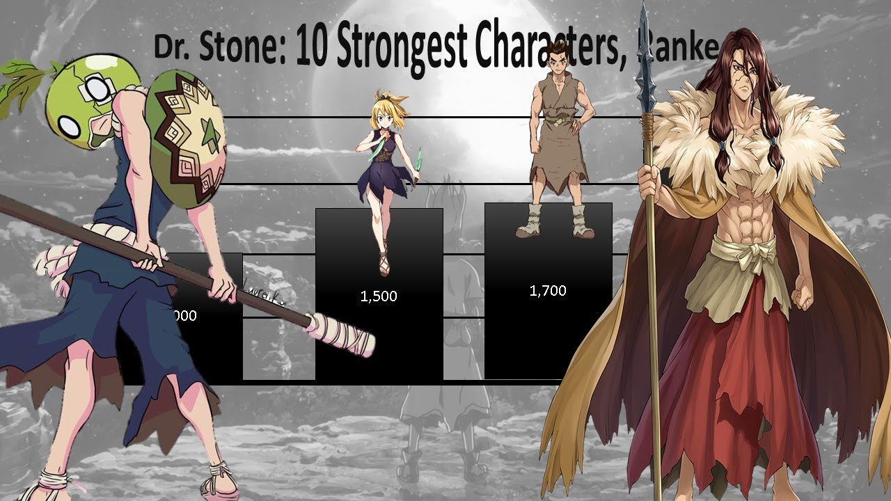 Dr Stone 10 Strongest Characters Ranked Top10 Power Level