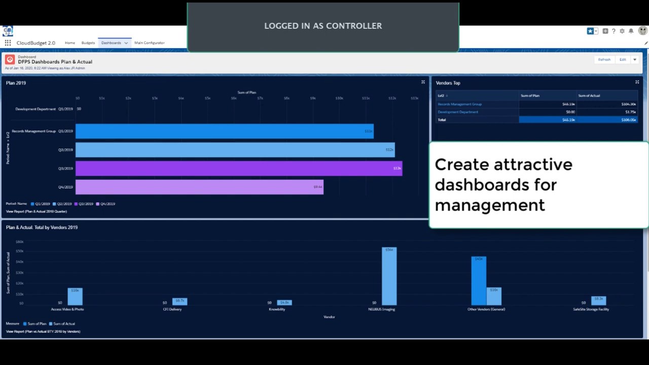 Cloudbudget Process Demo Youtube