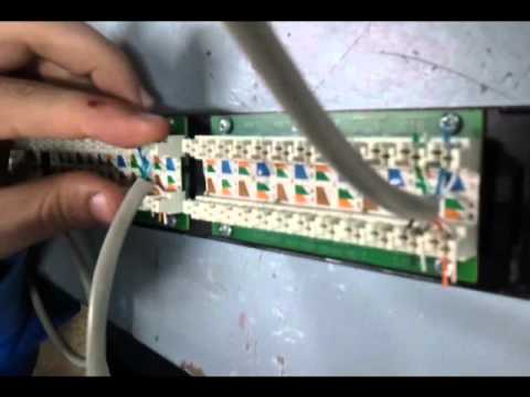 Patch Panel Youtube