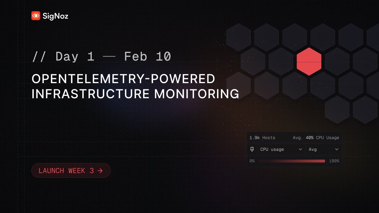 Opentelemetry Powered Infrastructure Monitoring Demo Youtube