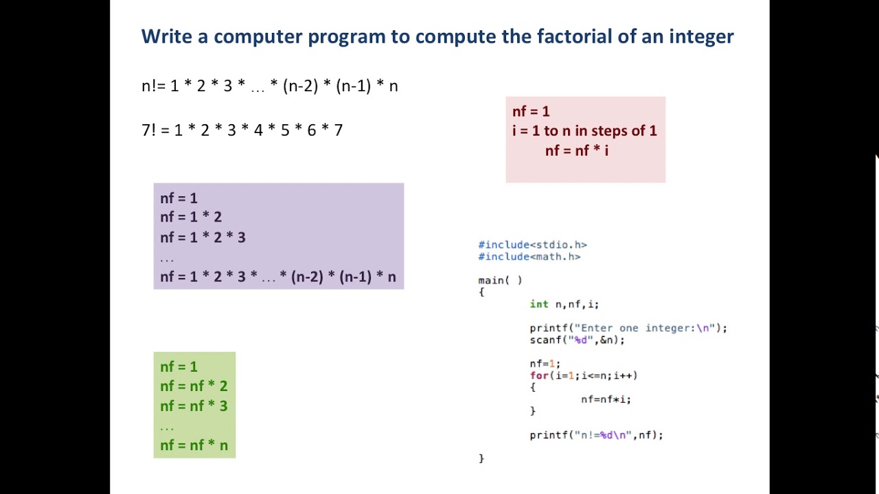 Factorial In C