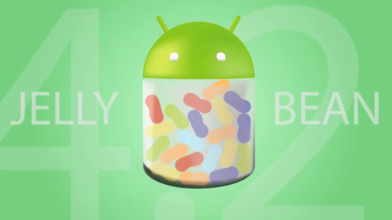 Android Logo Evolution Animation Youtube