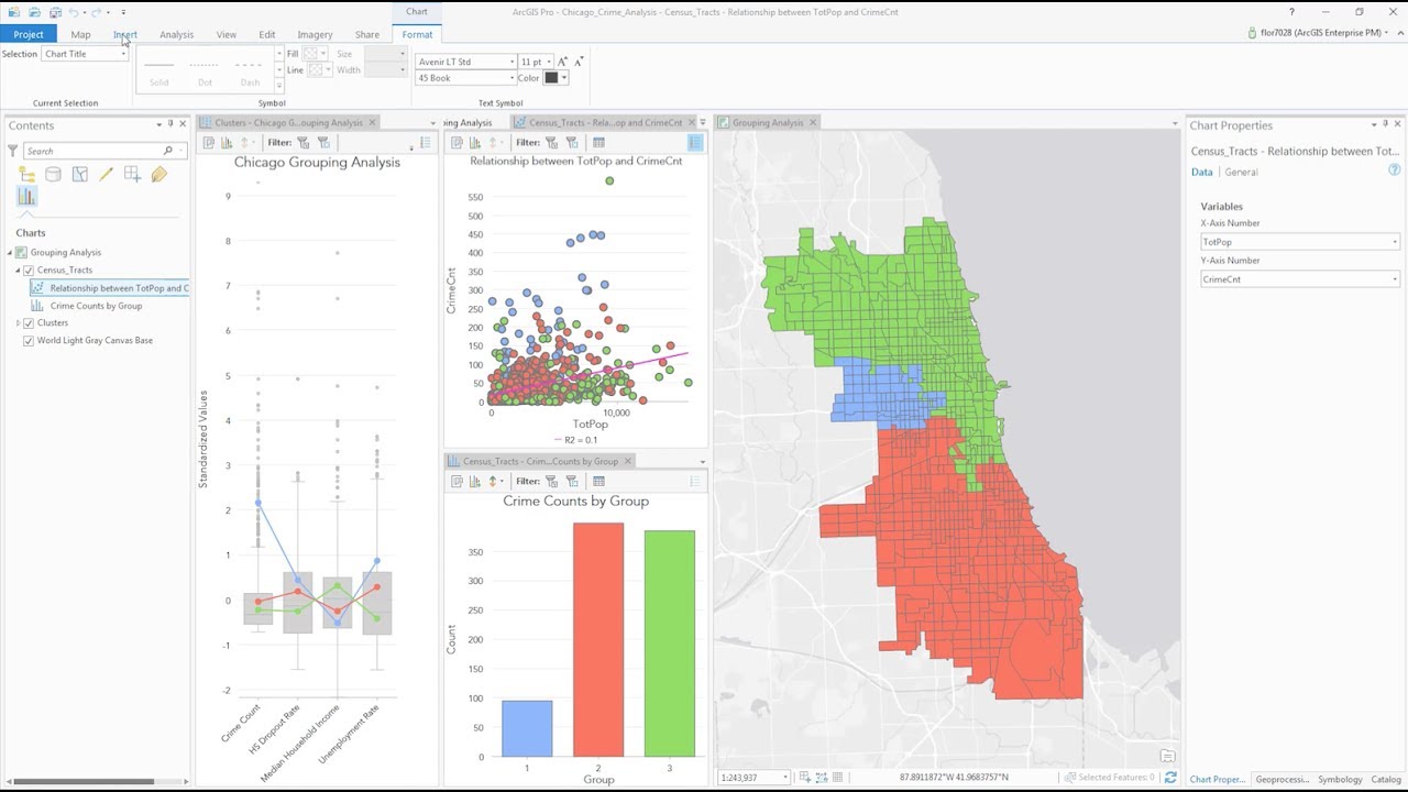 Interactive Data Visualization For Spatial Analysis Youtube