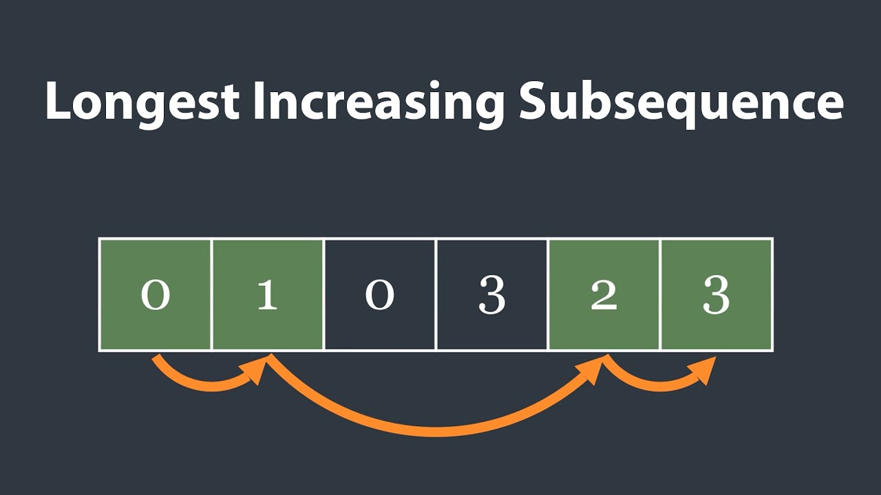 Longest Increasing Subsequence Problem Explained Leetcode 300