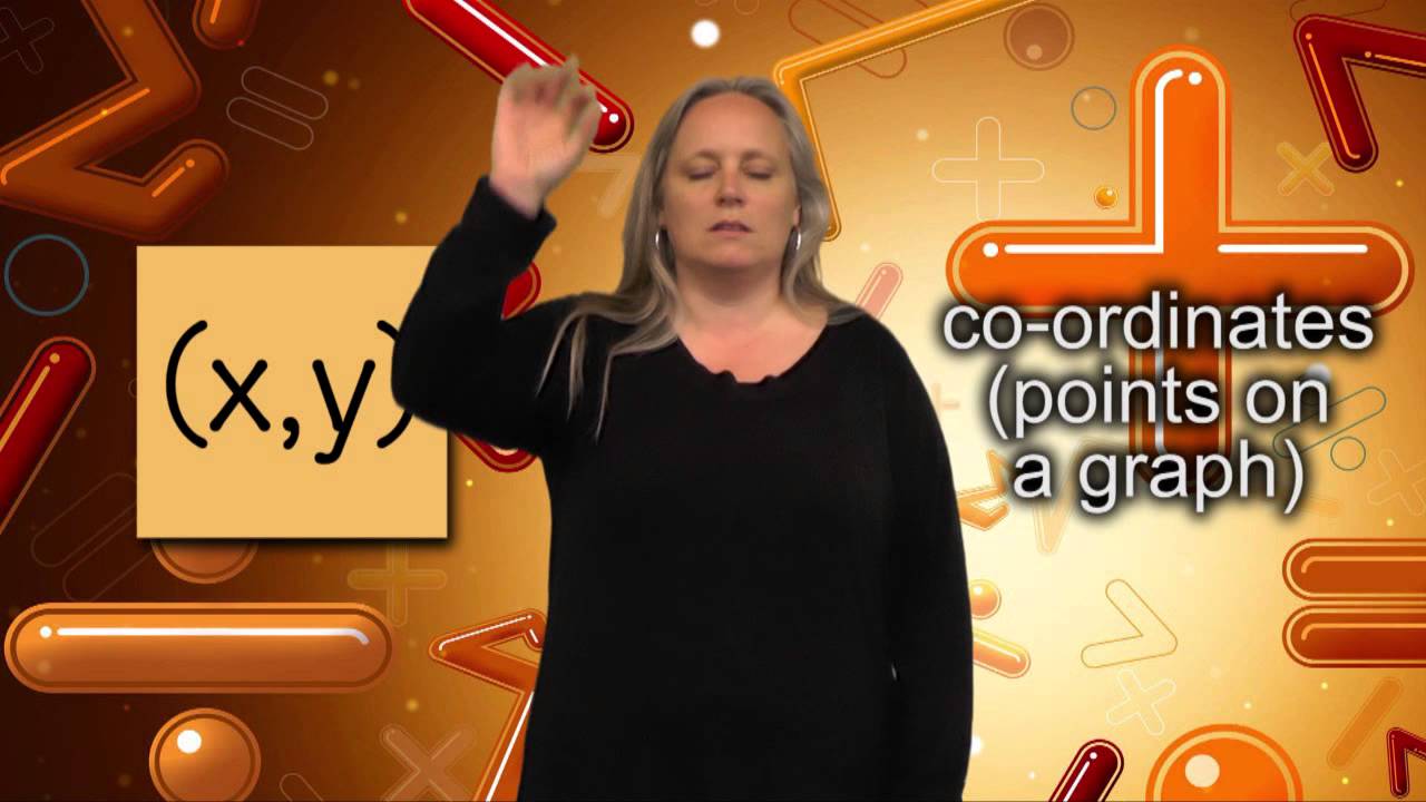 Coordinates Youtube