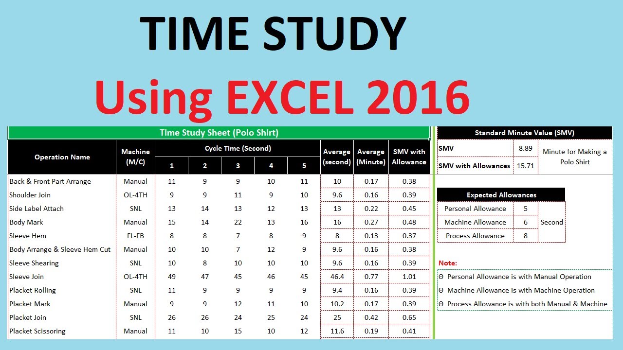 Time Study In Industrial Engineering Using Microsoft Excel Youtube