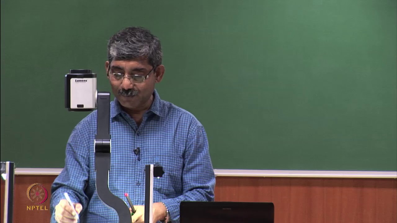 Mod11lec35 Youtube