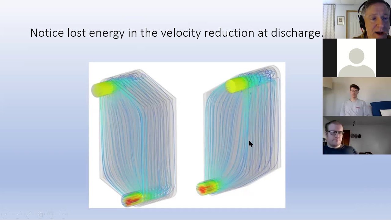 Flow Visualization Youtube
